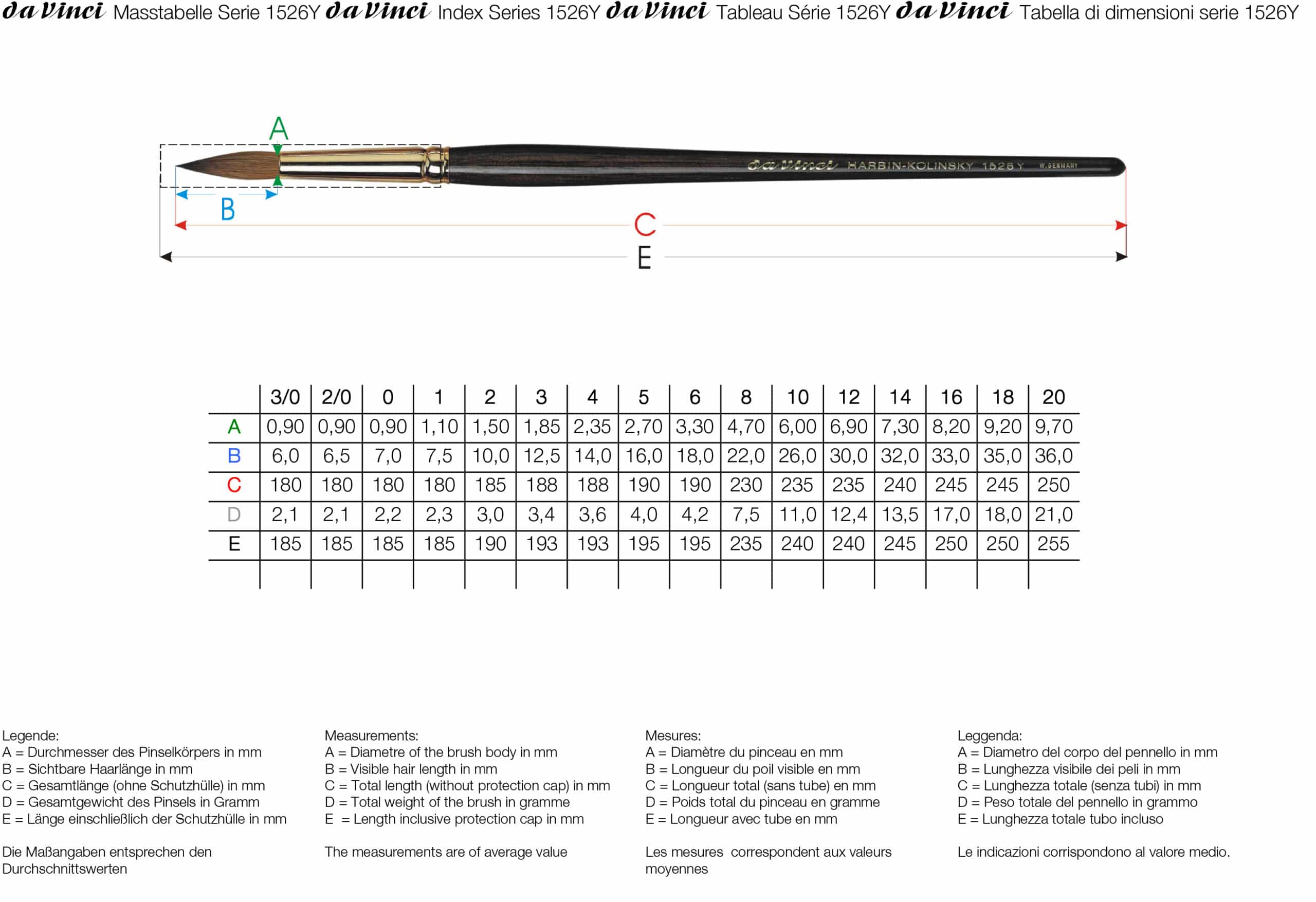 Da Vinci Series 1526Y Harbin Kolinsky Red Sable Hair Round Brushes - Hadafy